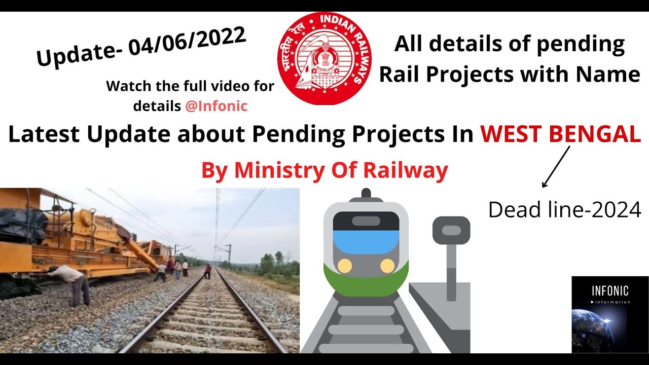 #WESTBENGAL updated #RailProject Status| 10,000 cr for #WB #railway C ...