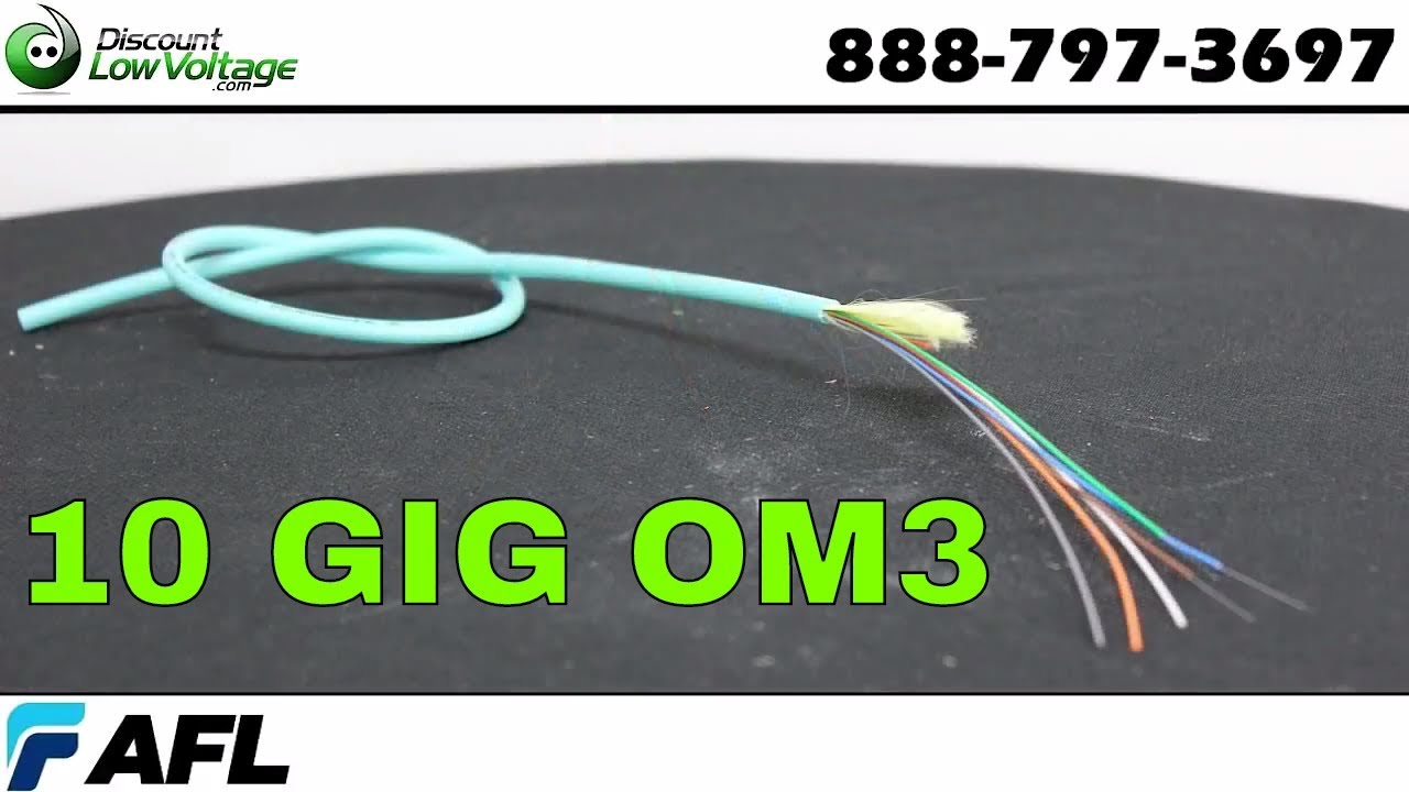 6 strand fiber optic cable aqua multimode 10 gig - YouTube