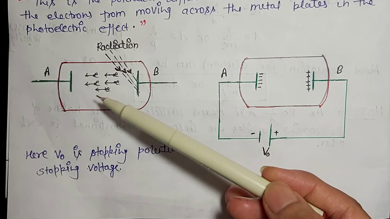 Stopping Potential - YouTube