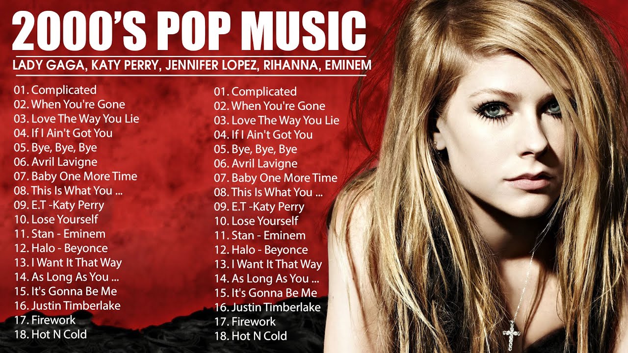 hit songs of 2000s ᴴᴰ - Katy Perry, Rihanna, Eminem, Nelly, Avril ...