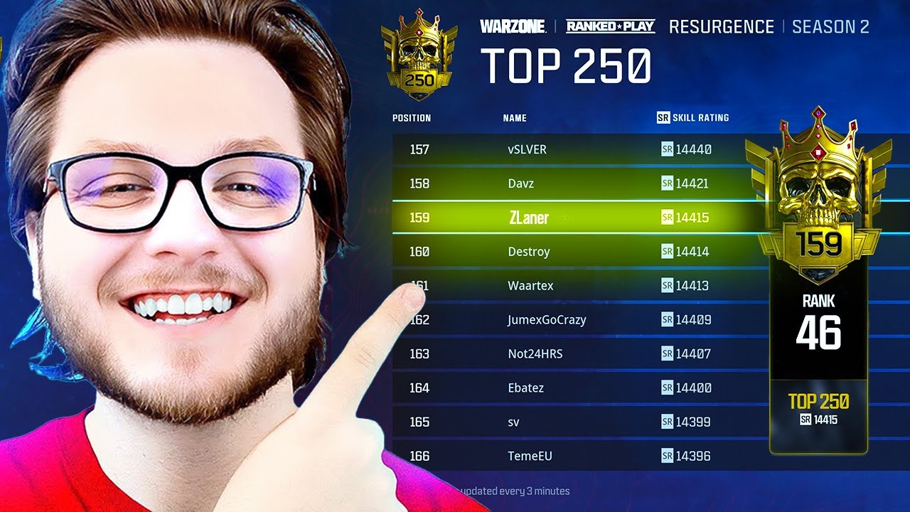 This is TOP 250 in Warzone: Resurgence - YouTube