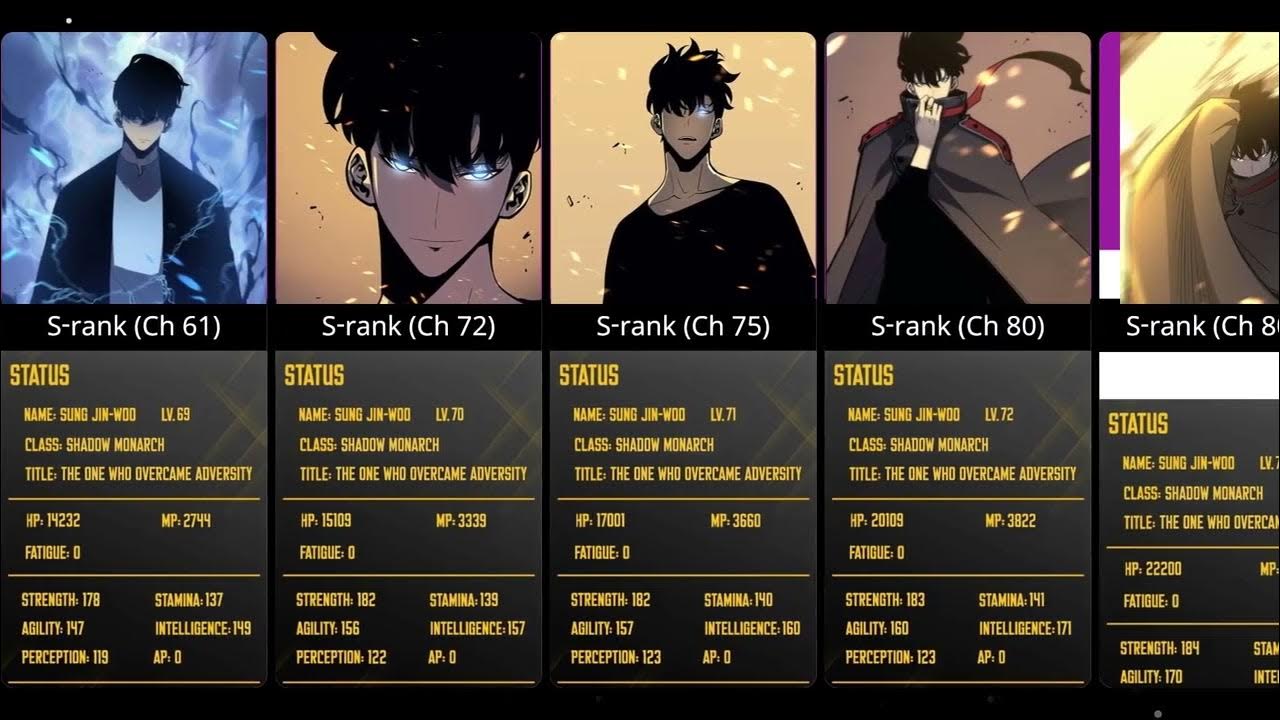 Evolution of Sung Jin-Woo (Solo leveling Update) - YouTube