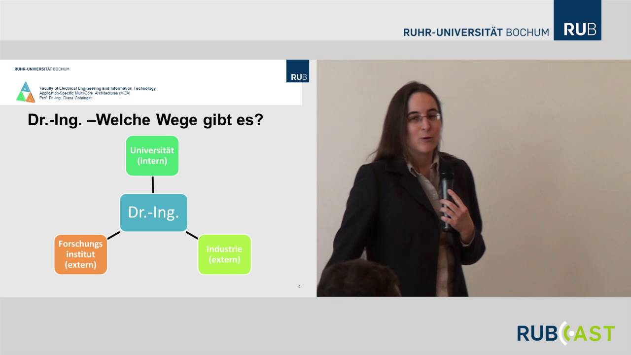 ALLES ING!_YOUNG PROFESSIONALS_Prof. Diana Göhringer - YouTube