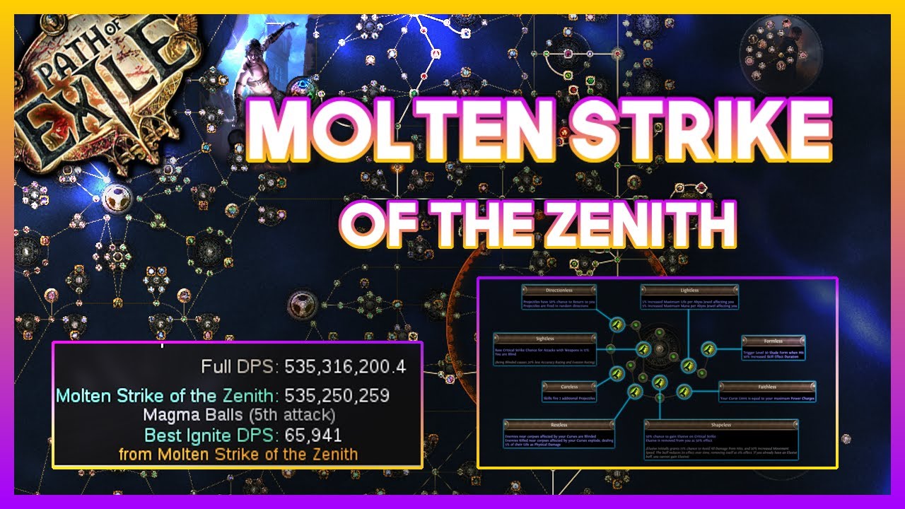 Molten Strike Blind Prophet – Strong & Cheap League Starter [POE 1 ...