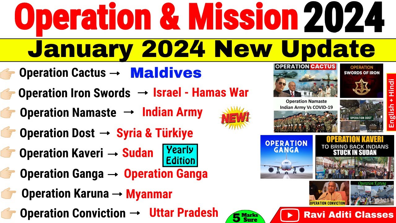 Important Operation & Mission 2024 | भारत के प्रमुख ऑपरेशन 2024 ...