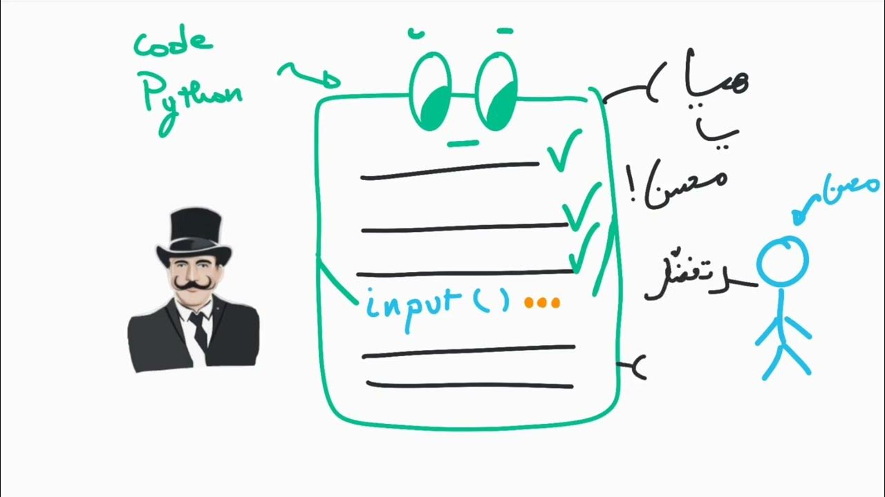 The Most Confusing Python Function input() - YouTube