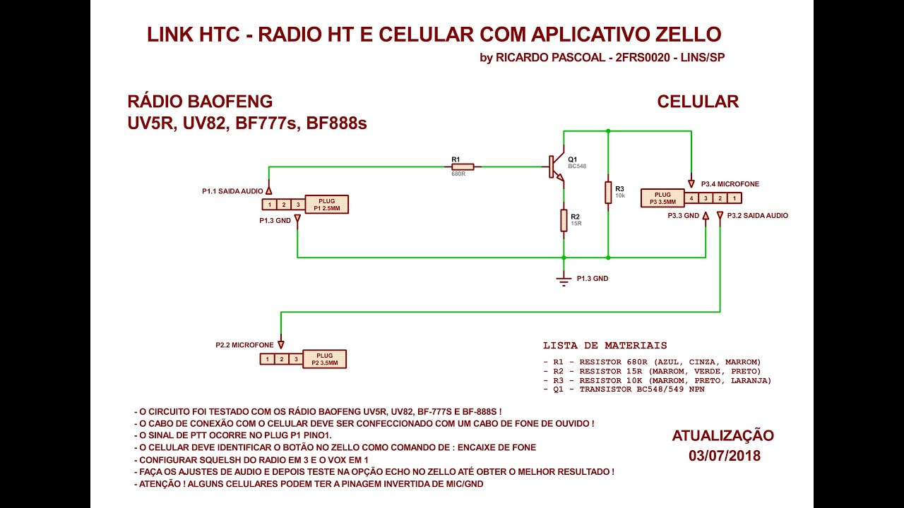 Interface Baofeng com Smartphone e Aplicativo Zello - YouTube