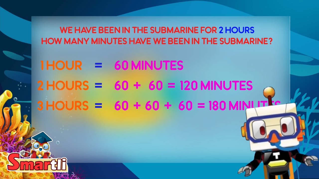 Exploring Hours and Minutes | Fun with Time | Grade 3 Math for Kids ...