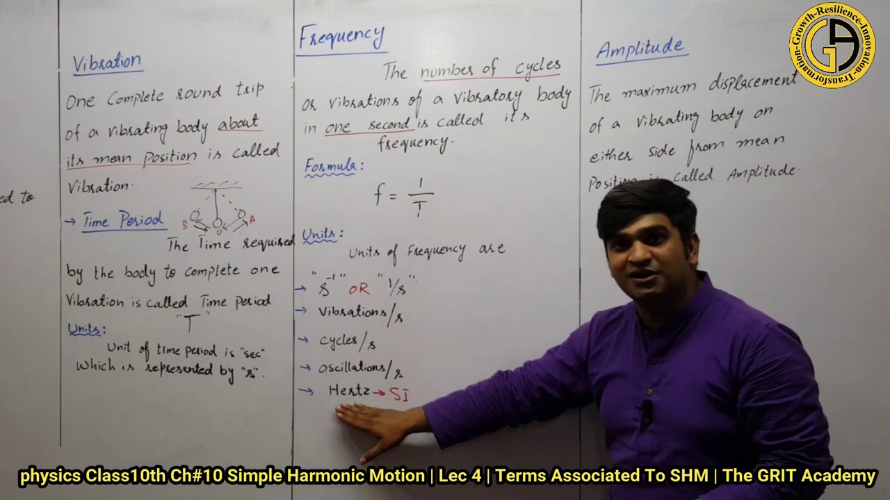 Physics Class 10th Ch-1 Simple Harmonic Motion | Lec 4 | Terms associated to SHM | The GRIT ...
