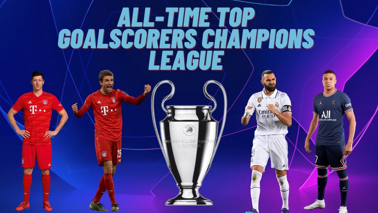 TOP-50 SCORER UEFA CHAMPIONS LEAGUE ALL-TIME - YouTube