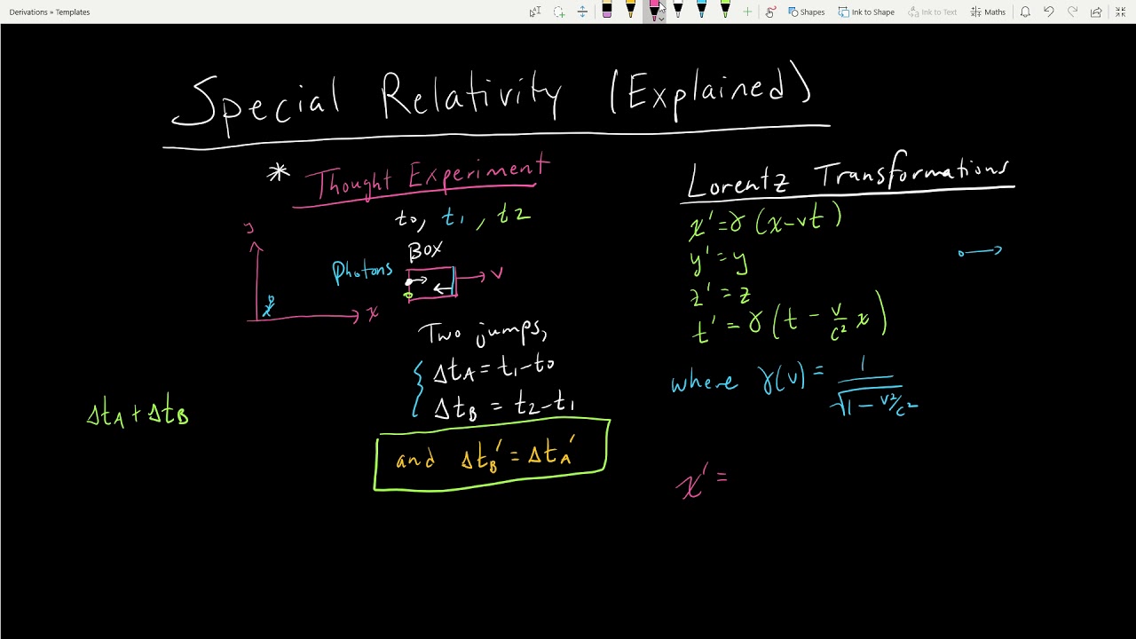 Special Relativity (Explained) - YouTube