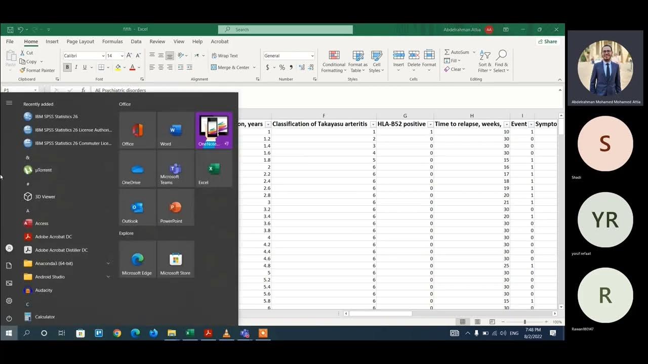 7- مشروع تحليل احصائى كامل من خلال SPSS برنامج Complete Statistical Analysis Project Using SPSSS ...