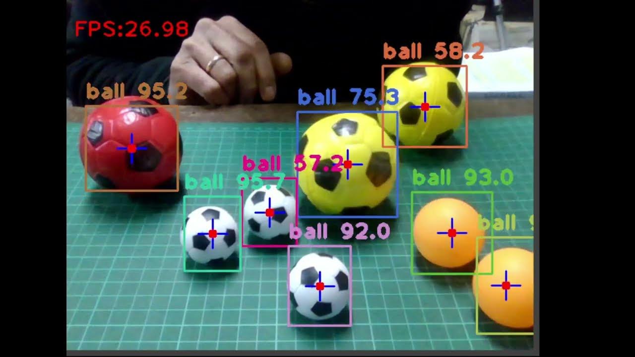 Yolov3 tiny on PC - Ball Detection - YouTube