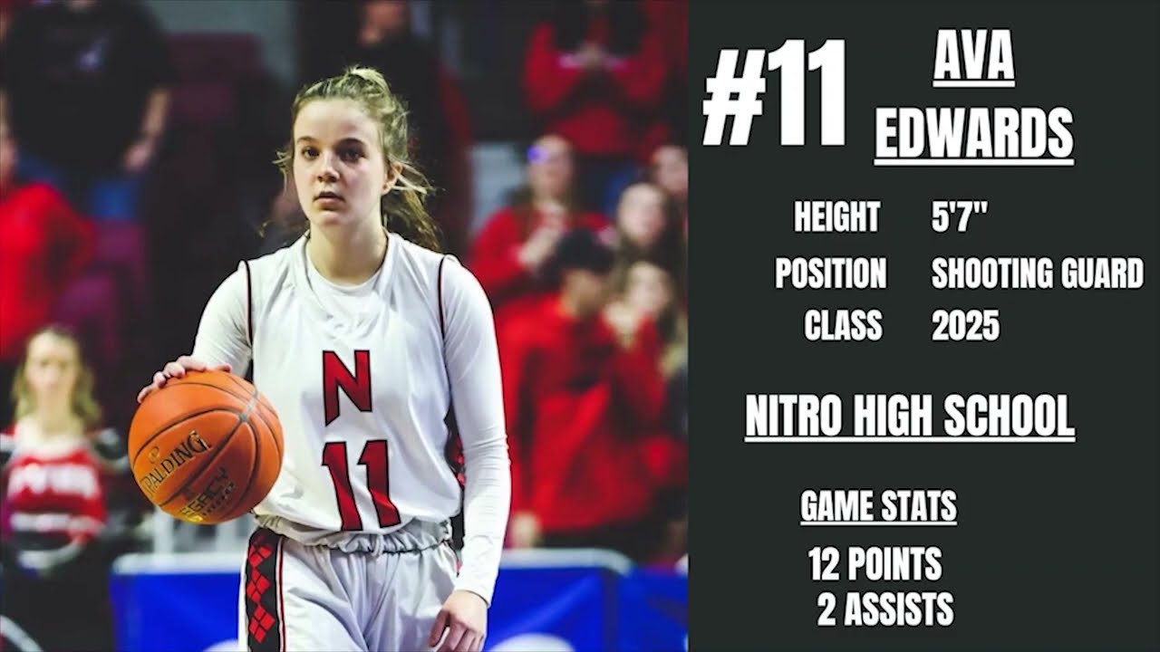 #11 Ava Edwards Highlights vs East Tennesse Thunder - YouTube