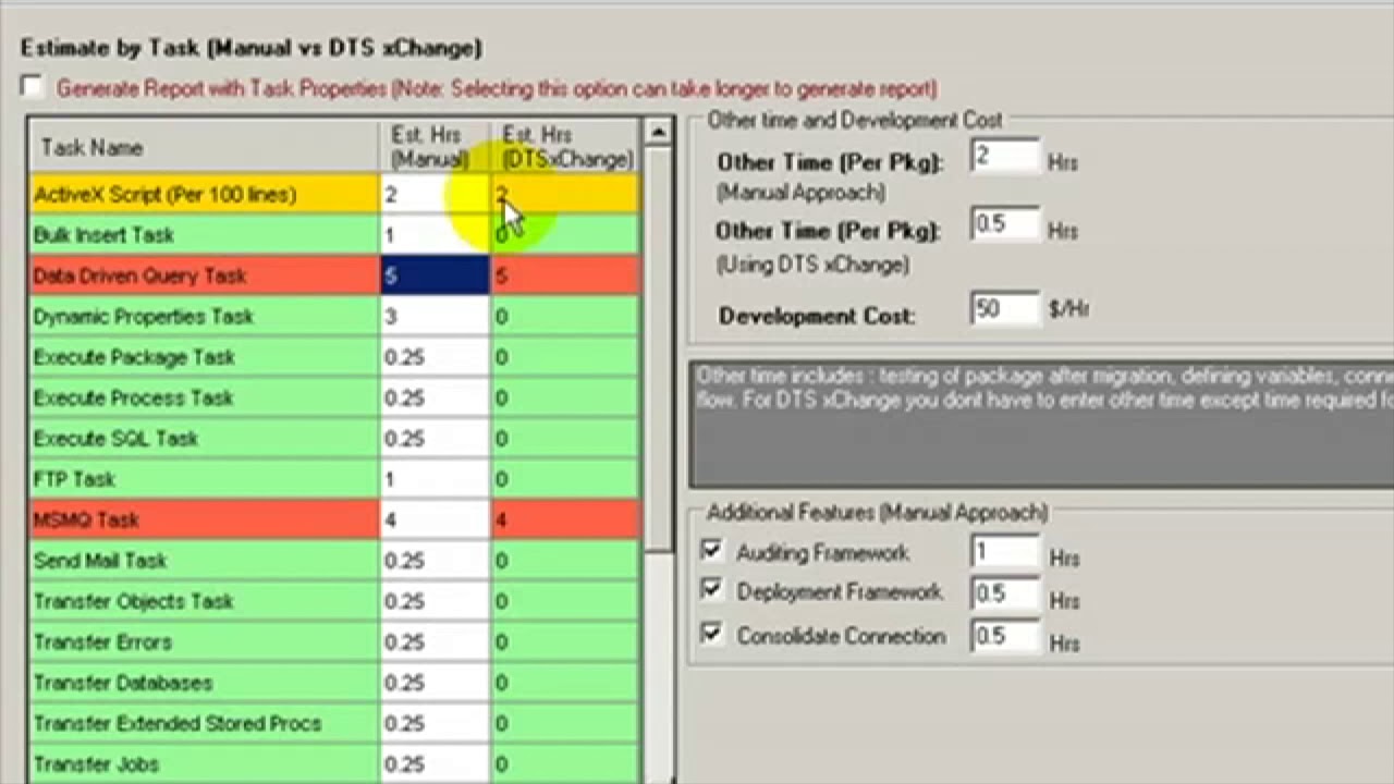 DTS Package Profiler - YouTube