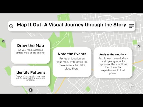 Map it Out - YouTube