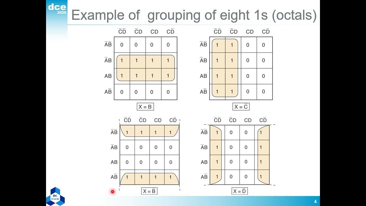 Lec03 DS overview part2 - YouTube