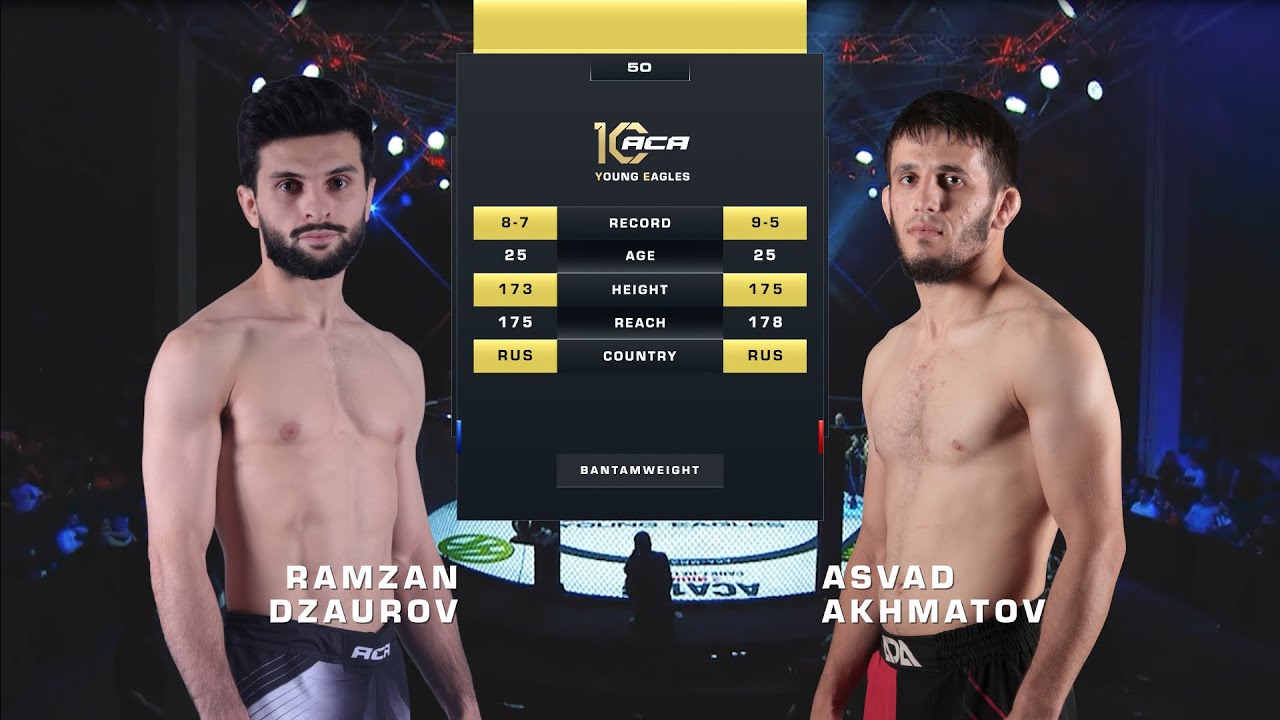 Рамзан Дзауров vs. Асвад Ахматов | Ramzan Dzaurov vs. Asvad Akhmatov ...