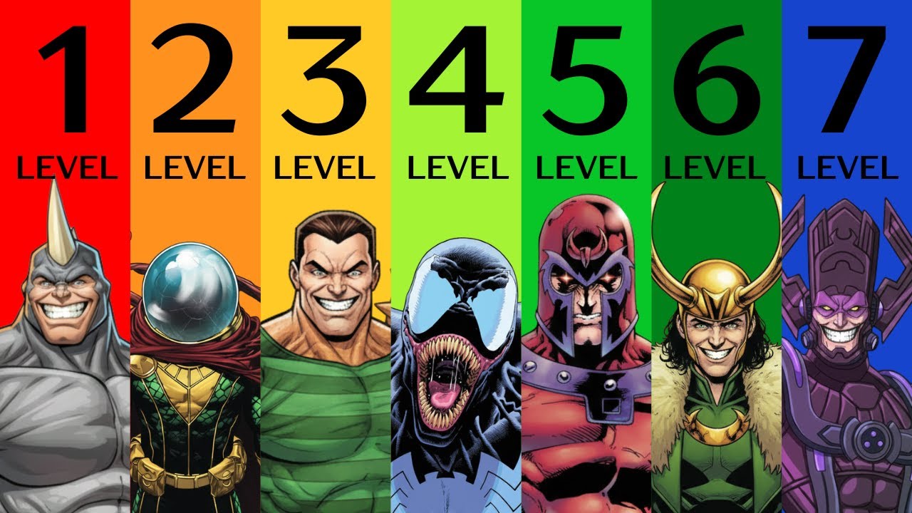 The 7 levels of Marvel's Villain ( Weak to Strong ) - YouTube