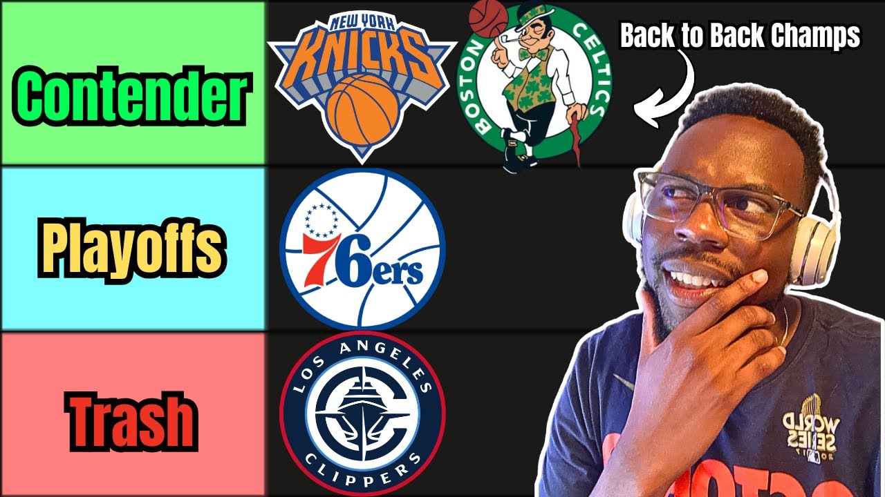 Ranking EVERY NBA Team for the 2024 NBA Season - YouTube