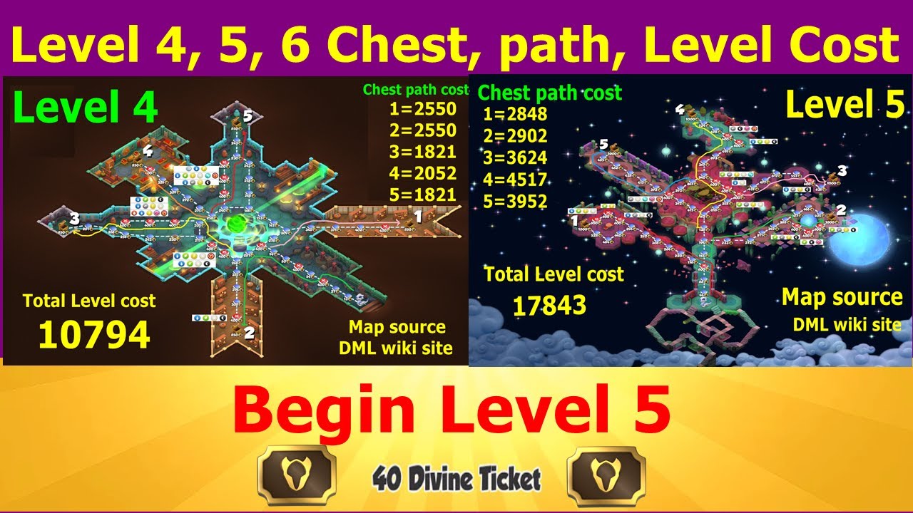 Begin Level 5 Bounteous Dragon Castle event | Chest and Path cost level ...