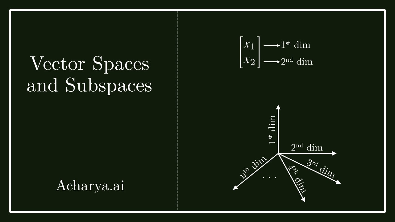 L4.1 - Vector spaces, subspaces for AI and Machine Learning - YouTube