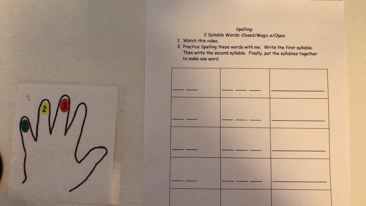 Spelling 2 Syllable Words: Closed, Open, Magic e - YouTube