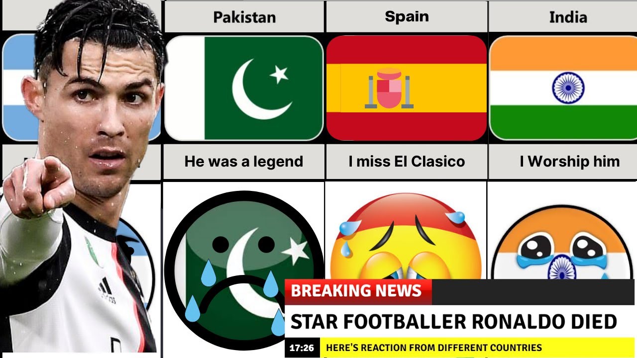 What If C Ronaldo Died - Reaction From Different Countries - YouTube