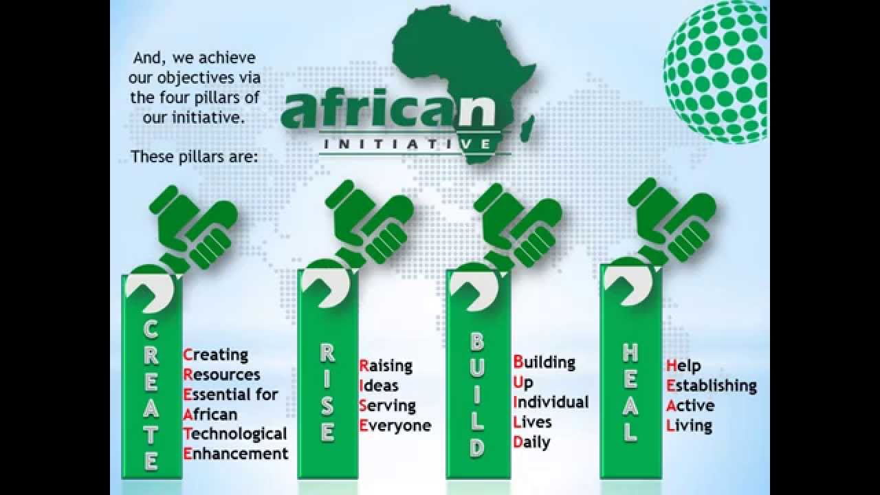 African Initiative A call for a better future - YouTube