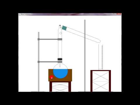 Distillation of water