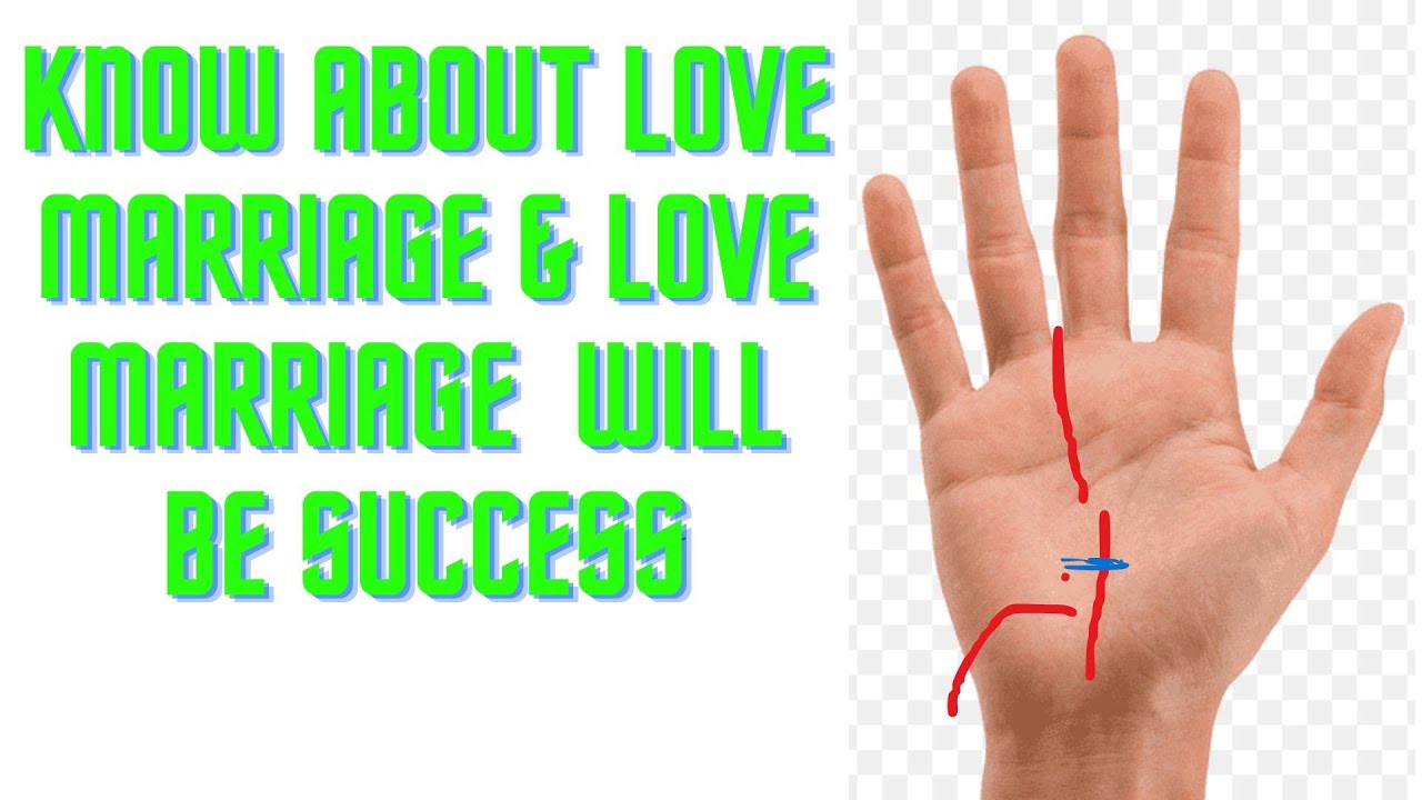 Palmistry - Love marriage Line On Hand # Love Marriage #Success #Palm ...