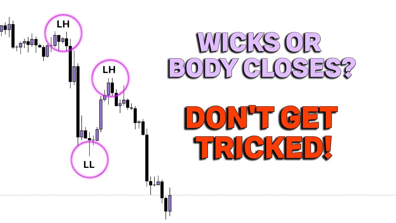 Wicks or Bodies ? (Market structure) Trading tips. - YouTube