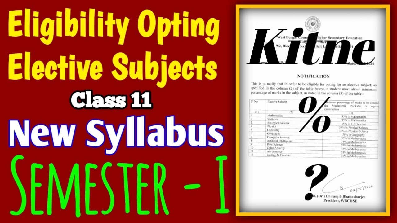 Eligibility for Admission In Elective Subjects | Class 11 Semester I ...
