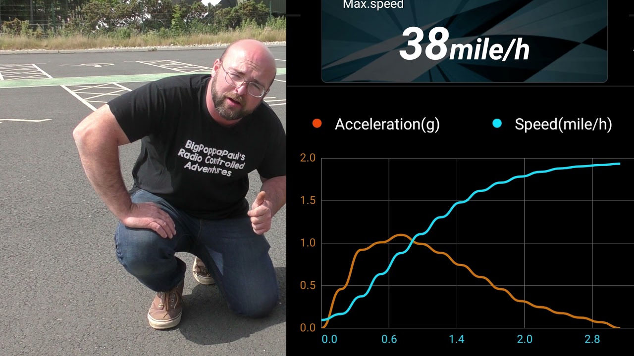 DR10 JUST KEEPS GETTING FASTER!! - YouTube