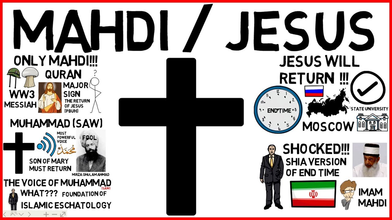End Time Ultimatum: COMING OF MAHDI / RETURN OF JESUS - Imran Hosein ...