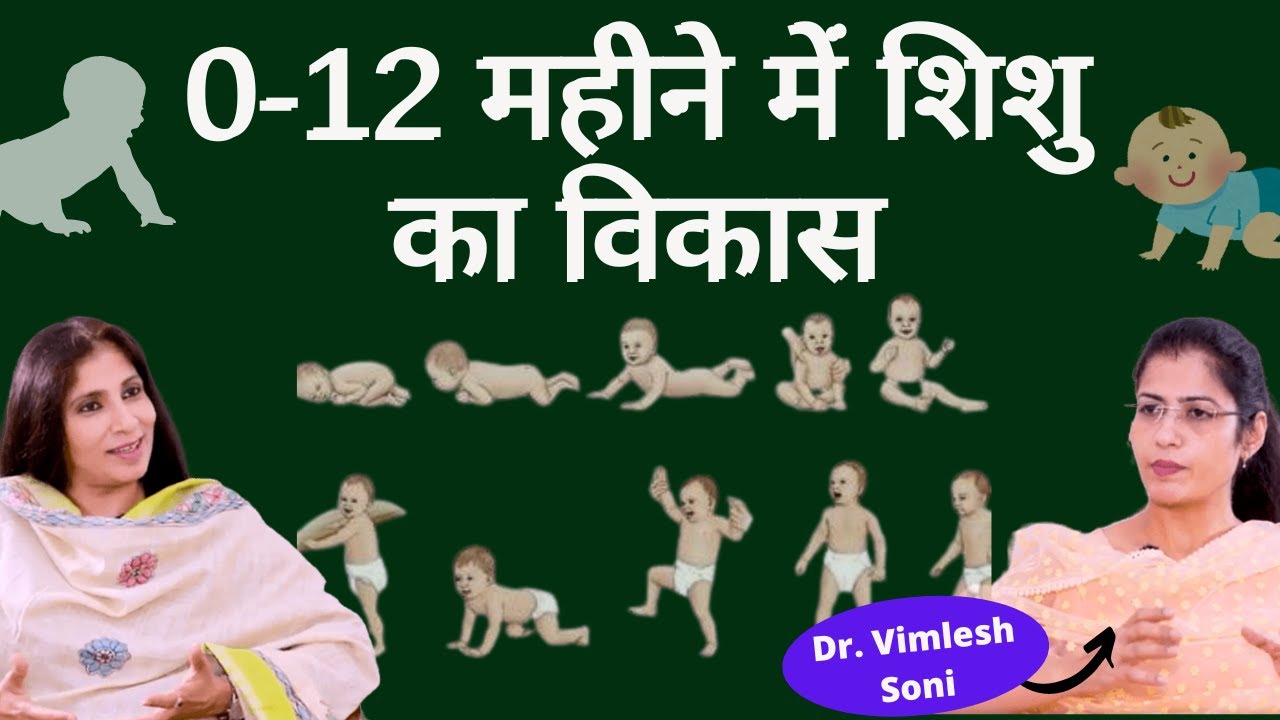 0-12 Months Baby Growth Milestones। 0-12 महीने में बेबी कब सुनना, बोलना ...