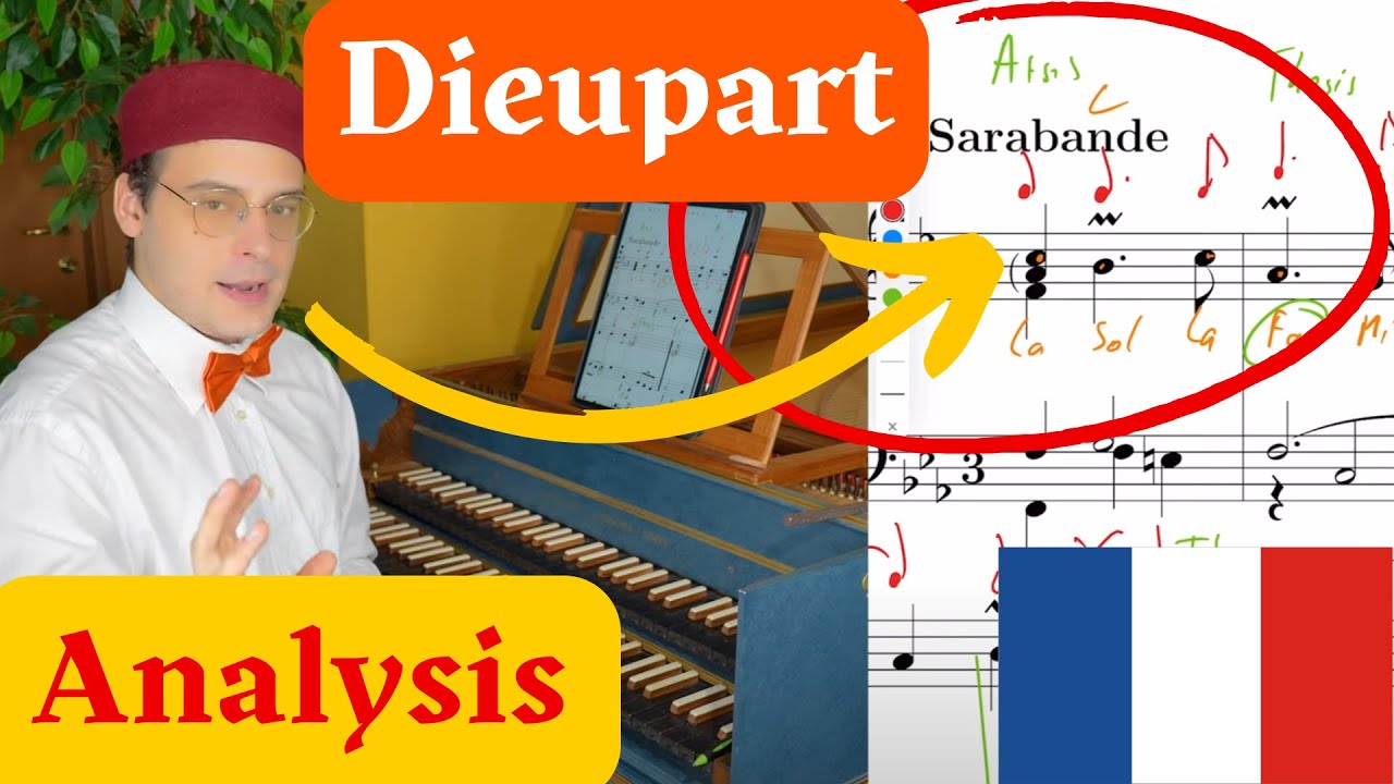 SARABANDE: Analysis of Charles Dieupart F Minor Sarabande! #sarabande # ...