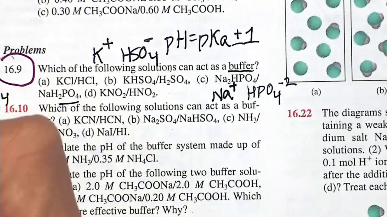 Identifying a buffer - YouTube