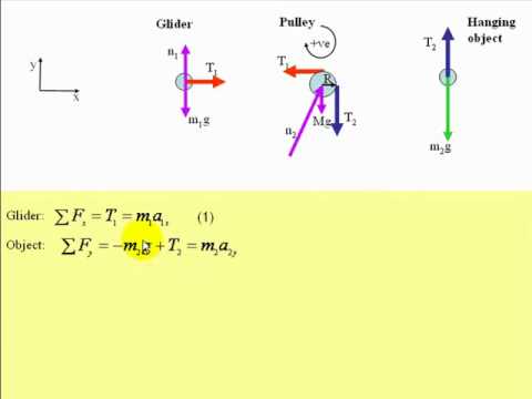 glider on an air track connected to a weight using a pulley - YouTube