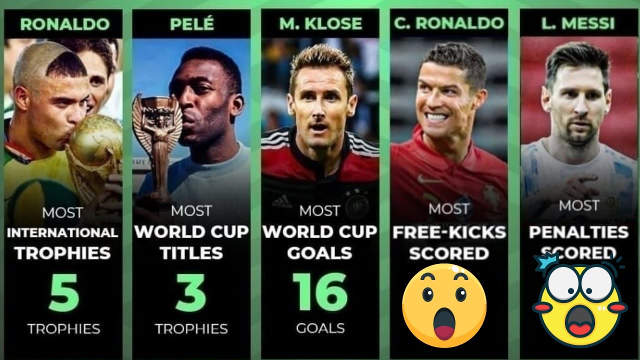 Football Records That Stand Forever - YouTube