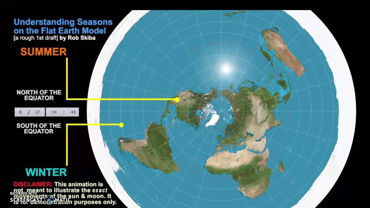 I believe this to be Earth's true design! Surprise! - YouTube