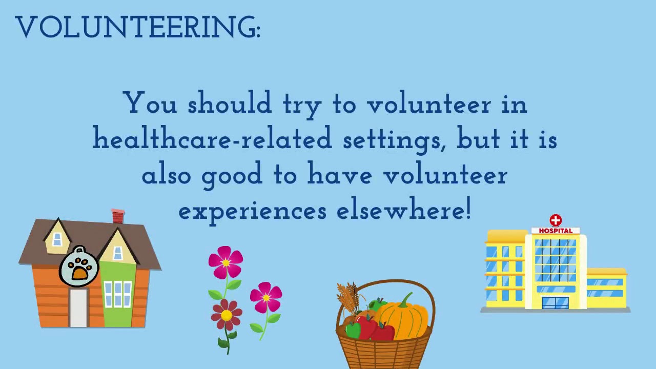 Shadowing & Volunteering - YouTube