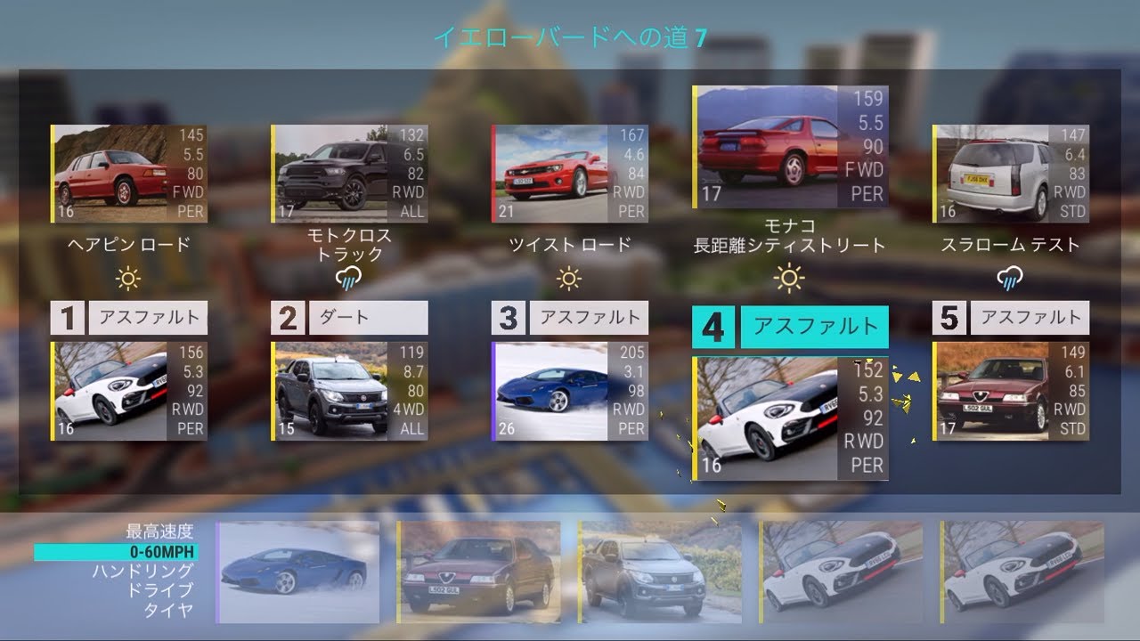 TOP DRIVES | Road to RUF "Yellowbird" (Final Round 7th Stage) - YouTube