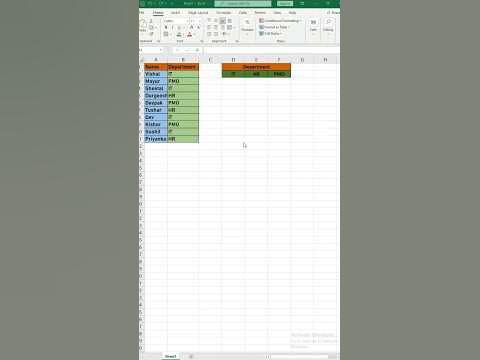 Quick Guide: Mastering Excel shortcut-4 #exceltrick #VTechWiseTutorial #excel - YouTube