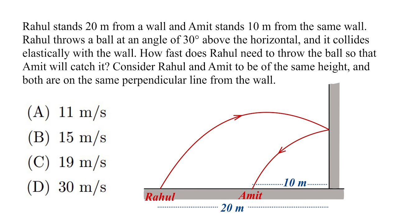 Wall Reflection Projectile Challenge 🔥 | Can You Find the Speed Rahul ...