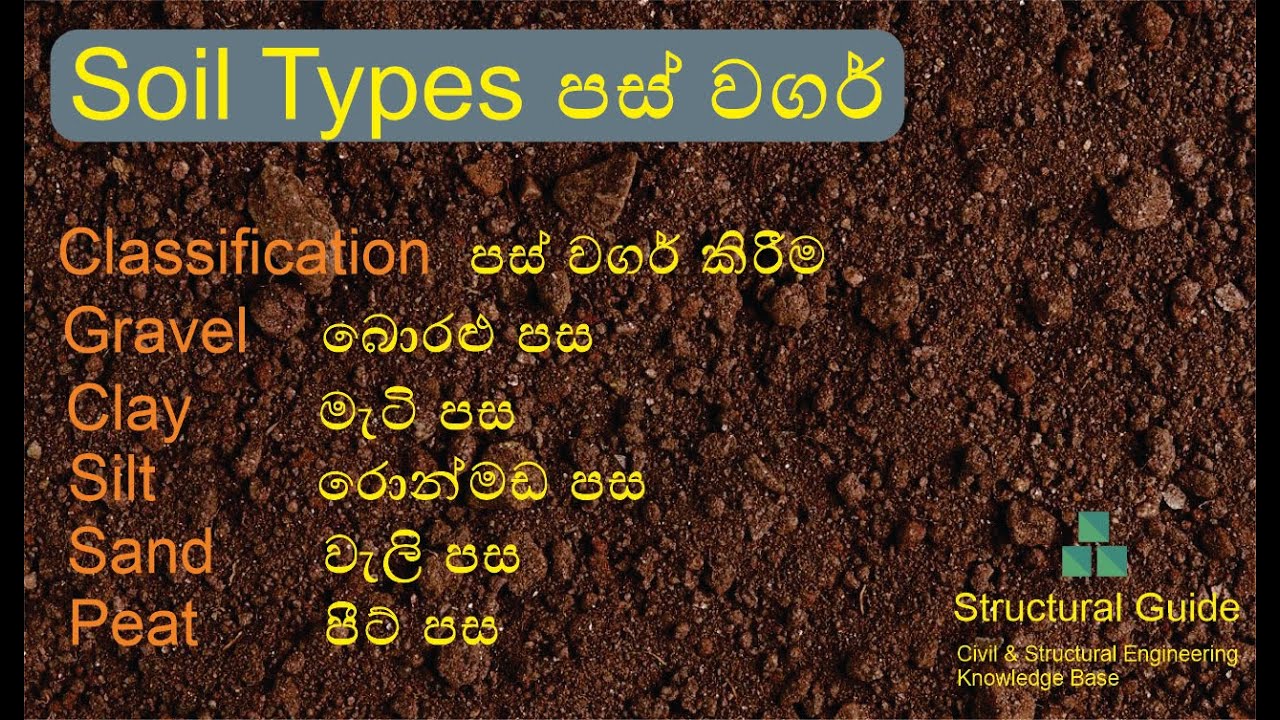 Soil Types | සිංහලෙන් | Different Types of Soil | Construction Guide ...