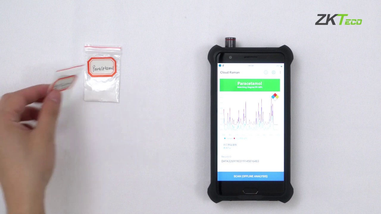 HRS1000 Handheld Cloud Based Raman Spectrometer Introduction Guide ...