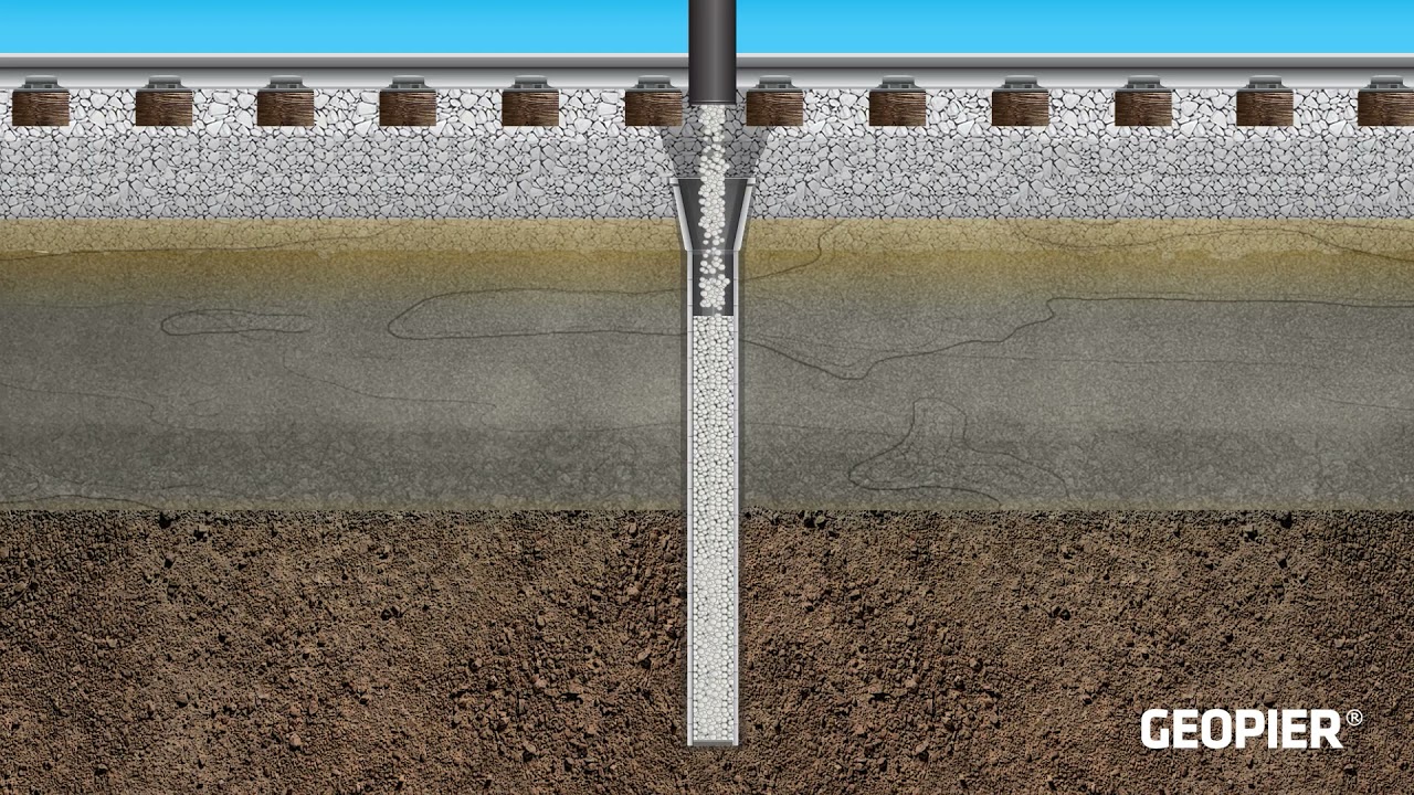 Geopier GeoSpike(SM) On-Site Installation and Animation - YouTube