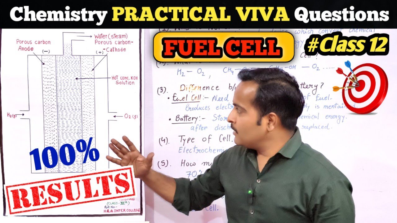 CLASS 12 CHEMISTRY VIVA QUESTIONS 🔥 || Fuel Cell - YouTube