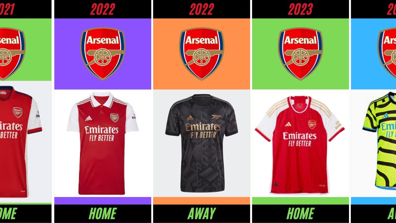 🔥 Arsenal Home vs Away Jersey ⚽ | Evolution & Comparison - YouTube